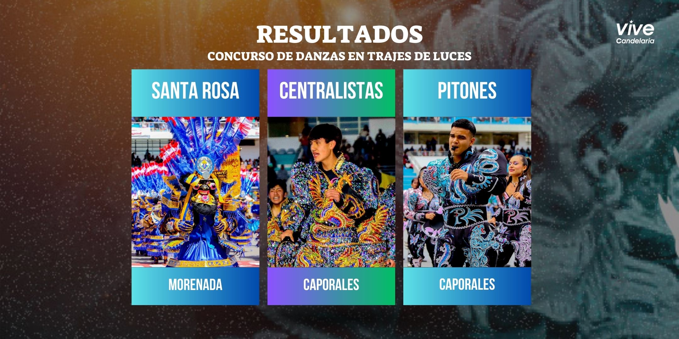 Candelaria | Resultados del Concurso de Danzas en Trajes de Luces 🎭🔥 - Vive Candelaria